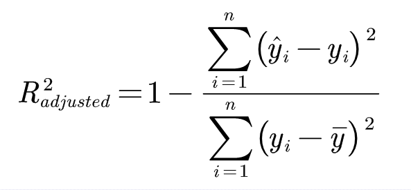 回归评价指标:MAE、MSE、RMSE、MAPE和R-Squared_mae mape-CSDN博客