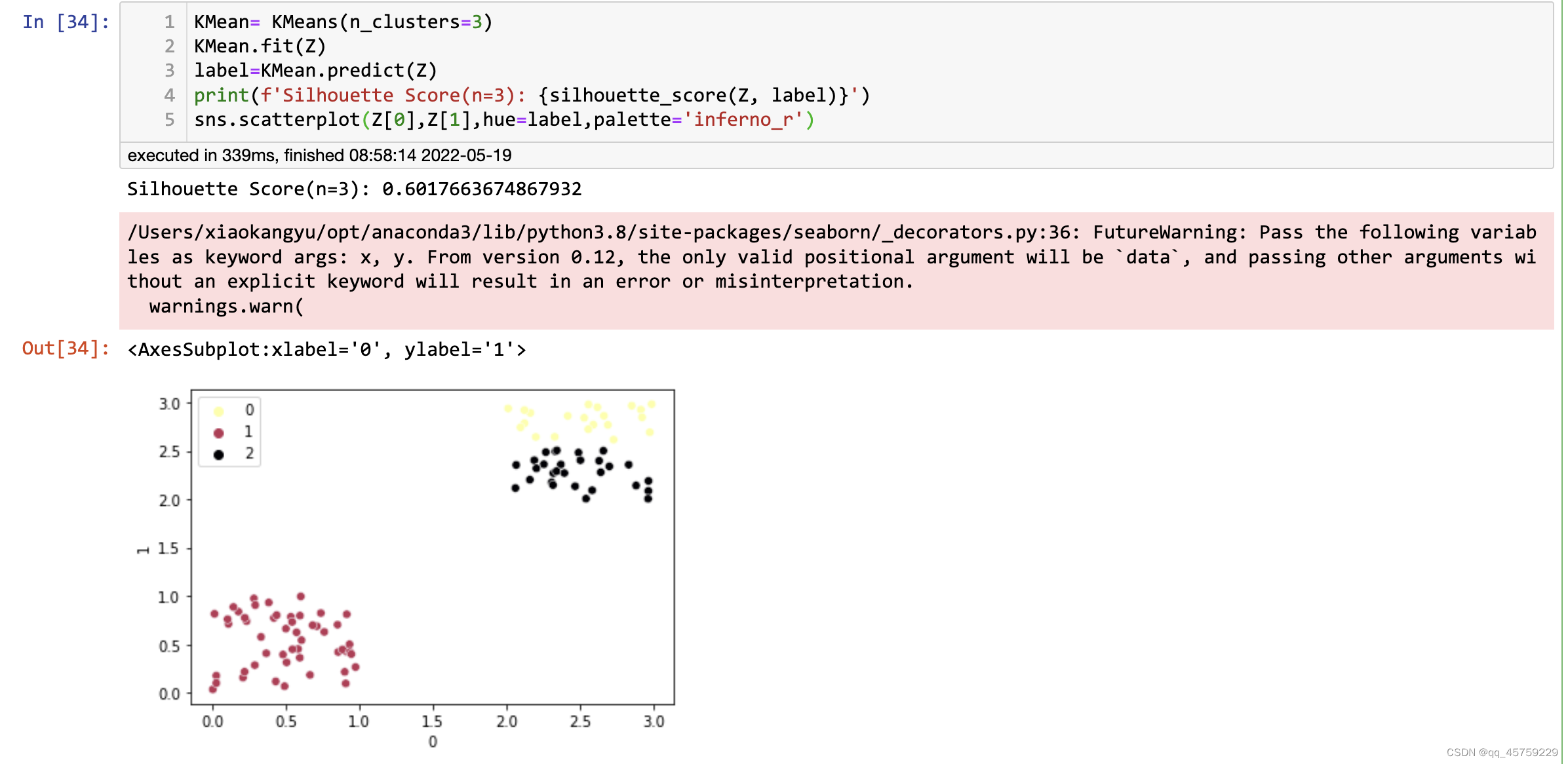 轮廓系数silhouette_score手动实现及使用总结_silhouette score-CSDN博客
