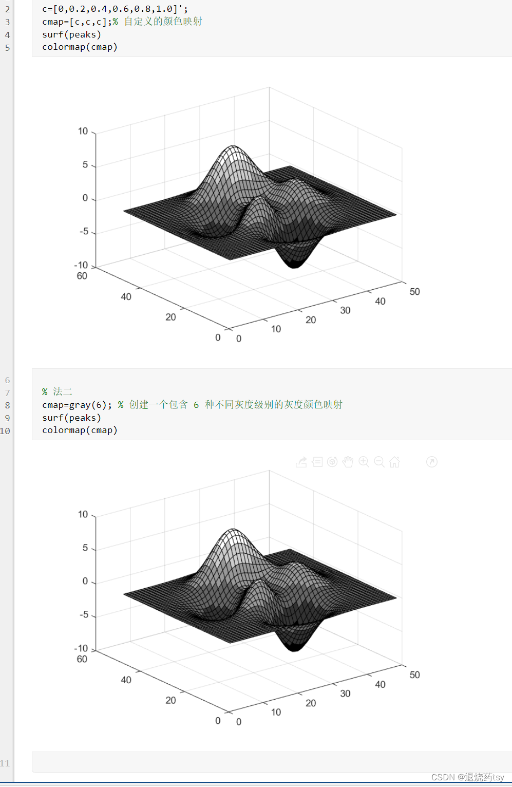 mooc刘卫国老师matlab第十二版学习笔记 (专题四)_matlab刘卫国主编实验四-CSDN博客