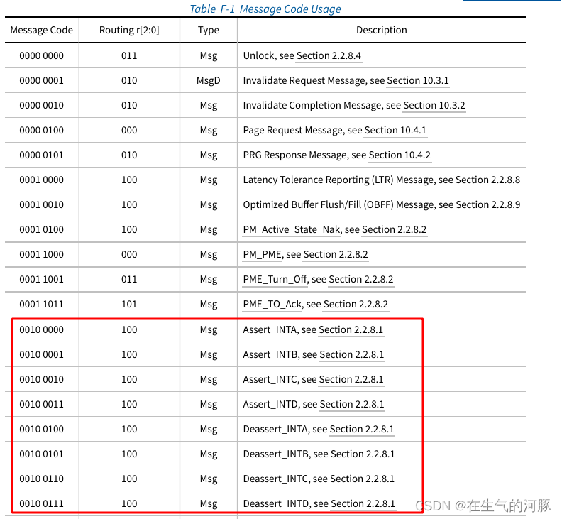 PCIE Feature ------ INTx_pcie intx-CSDN博客