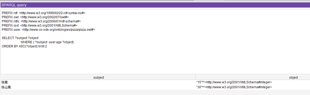 sparql查询-CSDN博客