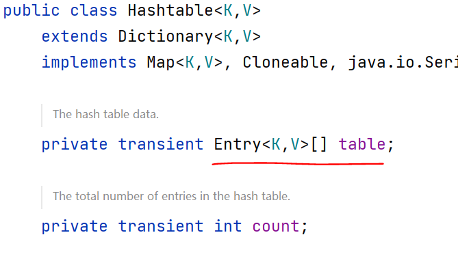 Sheng的学习笔记 Hashtable源码分析c Hashtable 源码分析 Csdn博客 