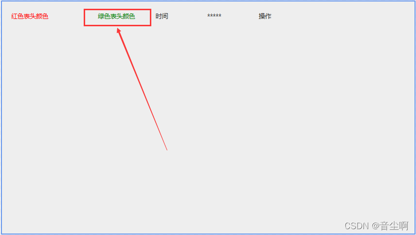 C Wpf如何改变datagrid表头字体颜色(非表格内容字体颜色)wpf 后台如何修改datagrid中某一列列头的字体颜色 Csdn博客