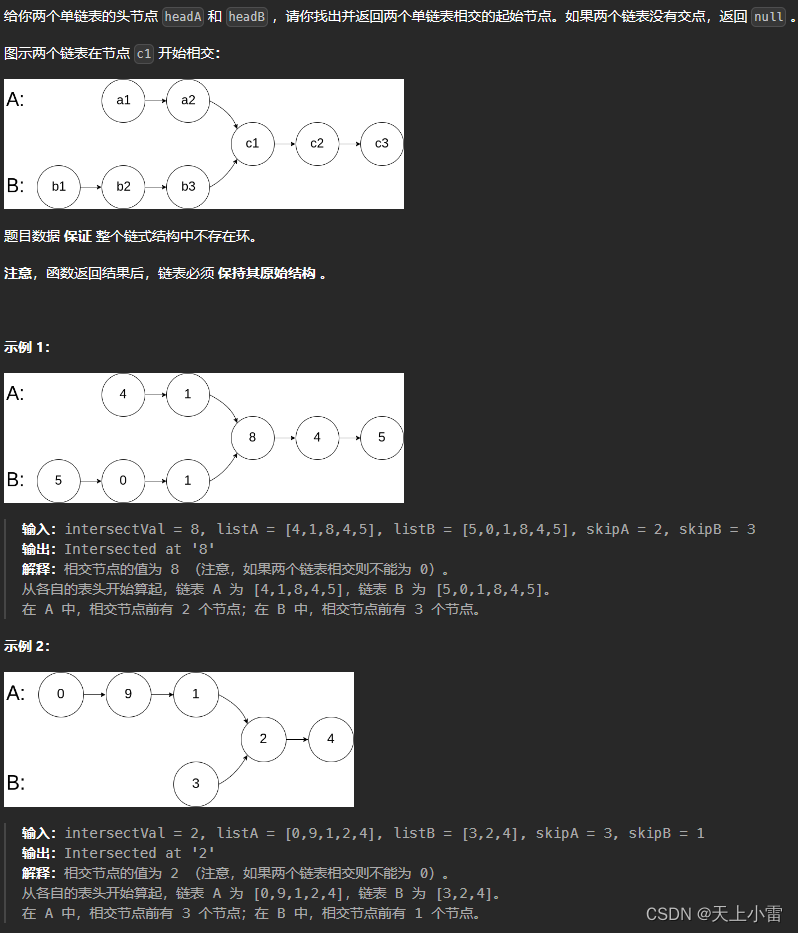 算法训练营day04|链表|24.两两交换链表中的节点,19.删除链表中的倒数第N个节点,链表相交,142.环形链表II-CSDN博客
