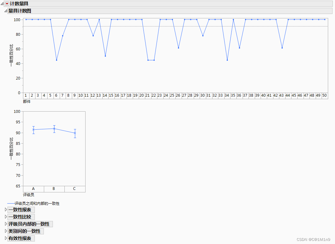 JMP功能与算法总结-CSDN博客