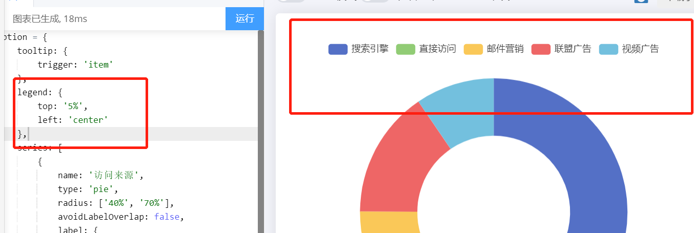 echarts常见的配置_echarts itemstyle normal-CSDN博客