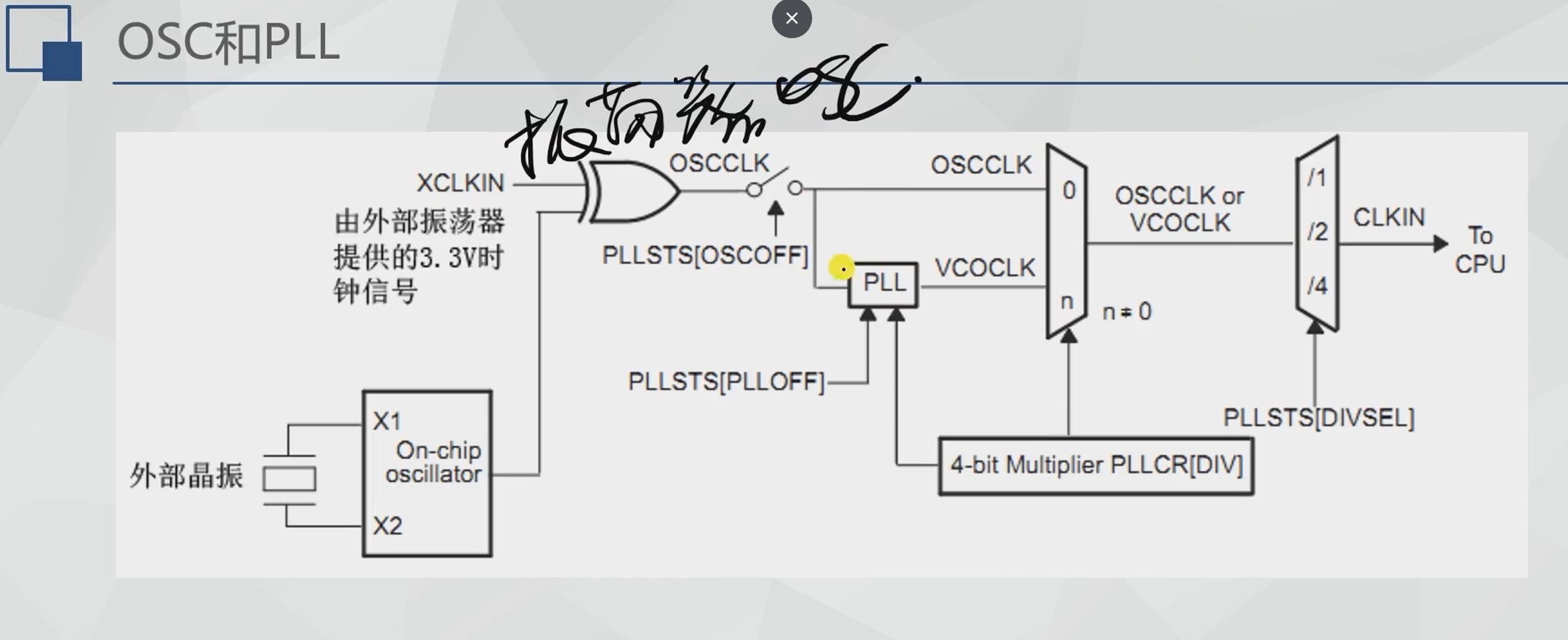 C2000学习_ccs c2000使能时钟-CSDN博客