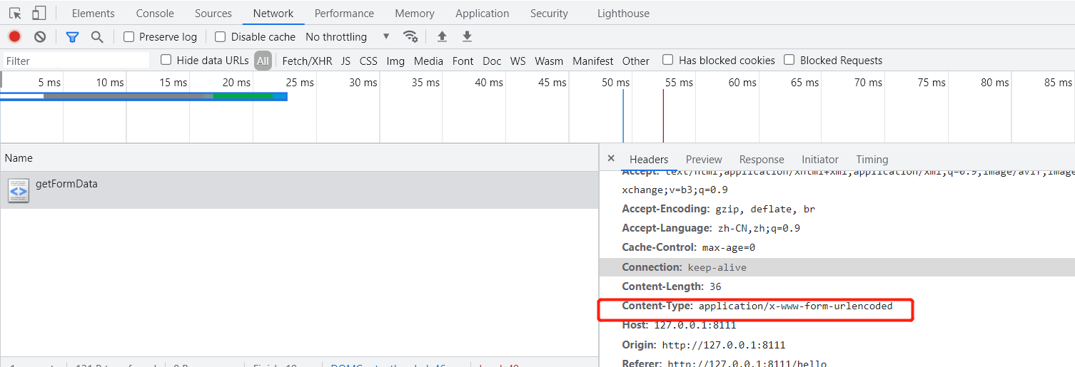 总结：前后台接口参数接收的几种方式（form表单、ajax、restful、requestParam等）_前端formdata,后端怎么接受参数-CSDN博客