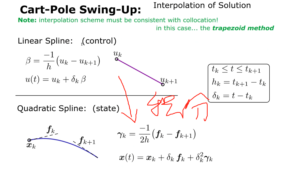 【trajectory optimization】introduction presentation_hermite–simpson配置法压缩形式-CSDN博客