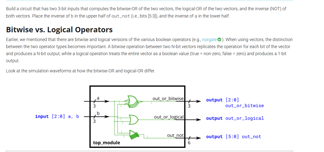 HDLBits 答案汇总（持续更新）_hdlbits csdn_nomorepolishing的博客-CSDN博客