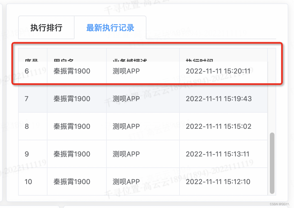 Elementui Tab 切换 Table表头消失 El Table二级表头被隐藏 Csdn博客