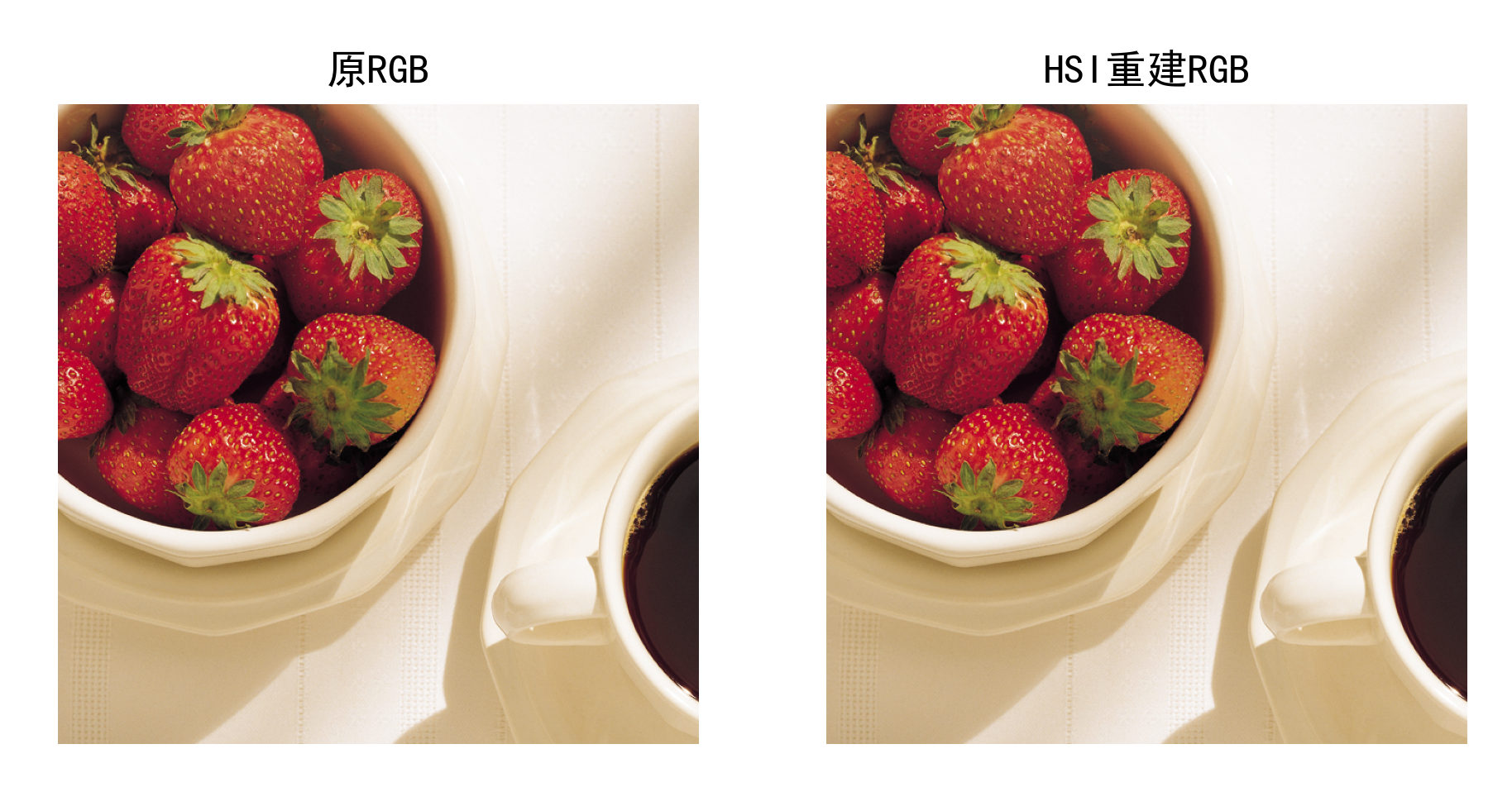 Python+OpenCV数字图像处理，彩色空间变换（HSI和RGB空间转换）_opencv bgr2hsi-CSDN博客