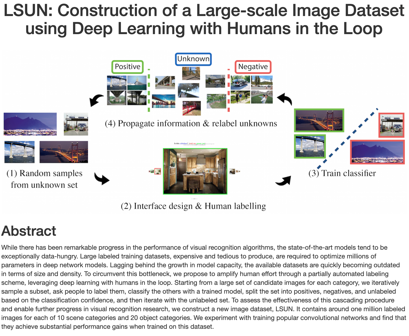 ICCV2021 频域图像翻译 Frequency Domain Image Translation: More Photo-realistic, Better Identity ...