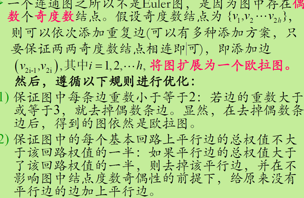 离散数学-欧拉图和哈密顿图_离散数学欧拉图和哈密顿图-CSDN博客