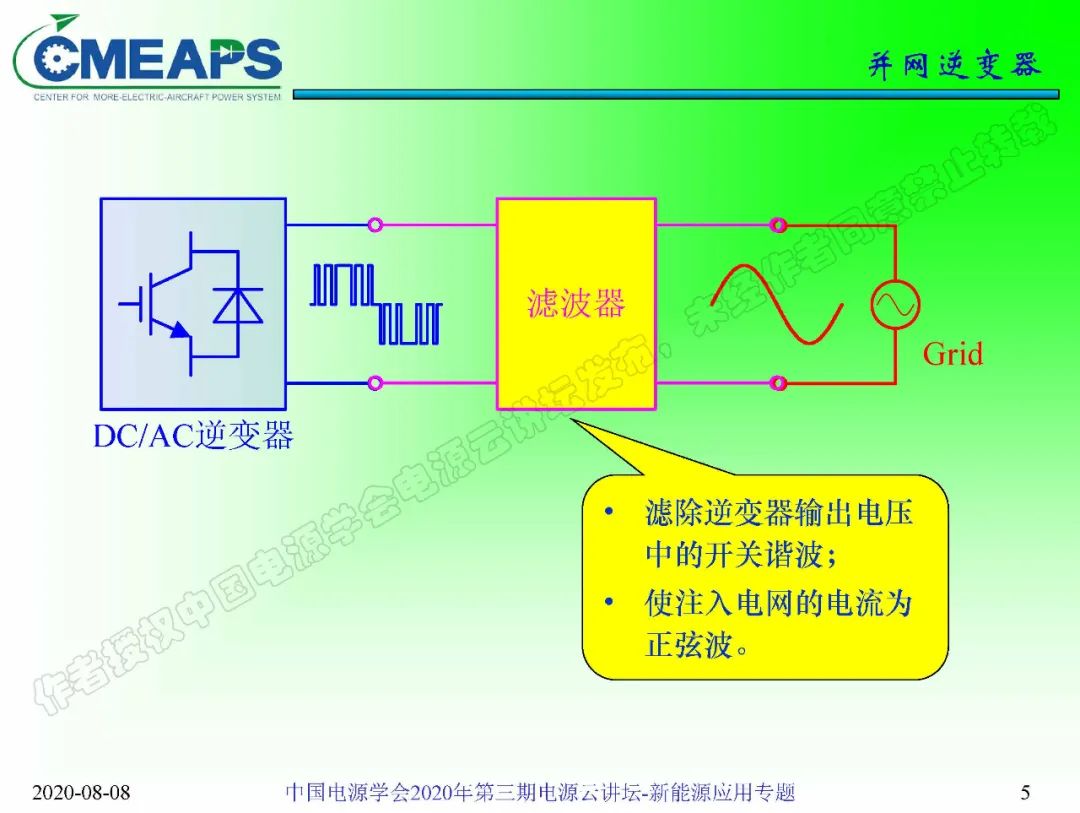 LCL型并网逆变器并网电流谐波的电容电压全反馈方法_lcl阮新波-CSDN博客