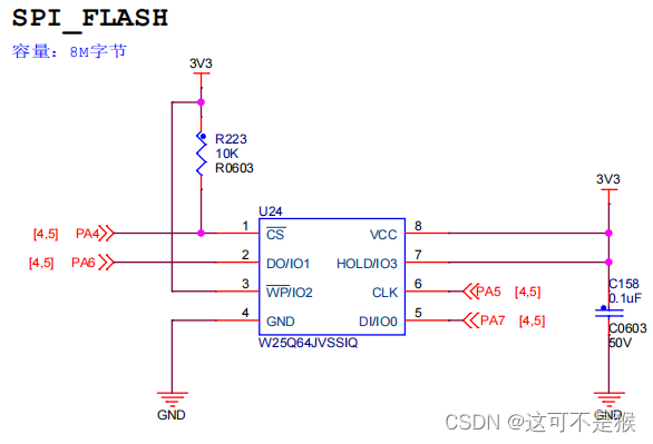 【STM32篇】SPI时序驱动W25Q64（硬件SPI和模拟SPI）-CSDN博客