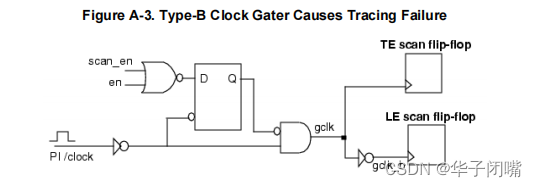 Mentor-dft 学习笔记 day50-667Two Types of EmbeddingThe &Cascaded Clock Gater&State Stability Data ...