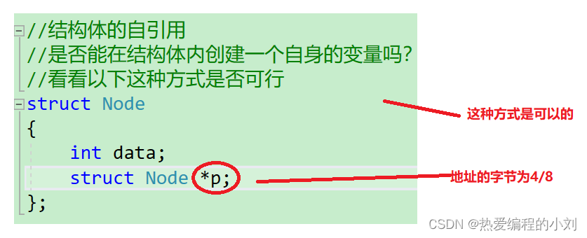 【C语言】手把手教会结构体-CSDN博客
