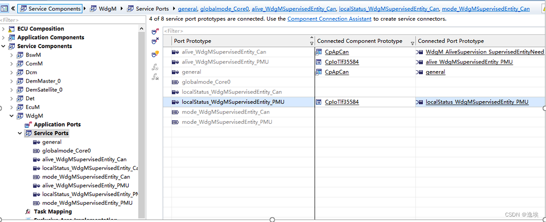 [AutoSar] WDGM checkpoint 说明及应用_wdgmexpectedaliveindications-CSDN博客