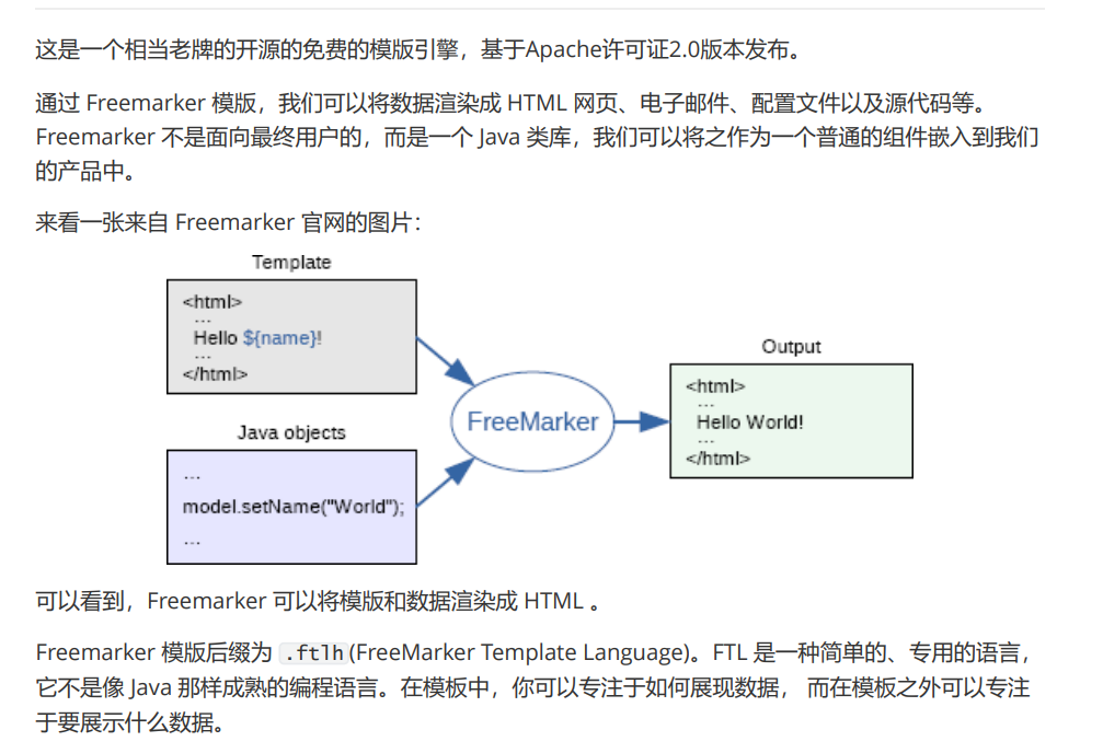 SpringBoot（二）——整合视图层（FreeMarker、Thymeleaf、SpringBoot 整合 jsp）_springboot+freemarker 架构图-CSDN博客