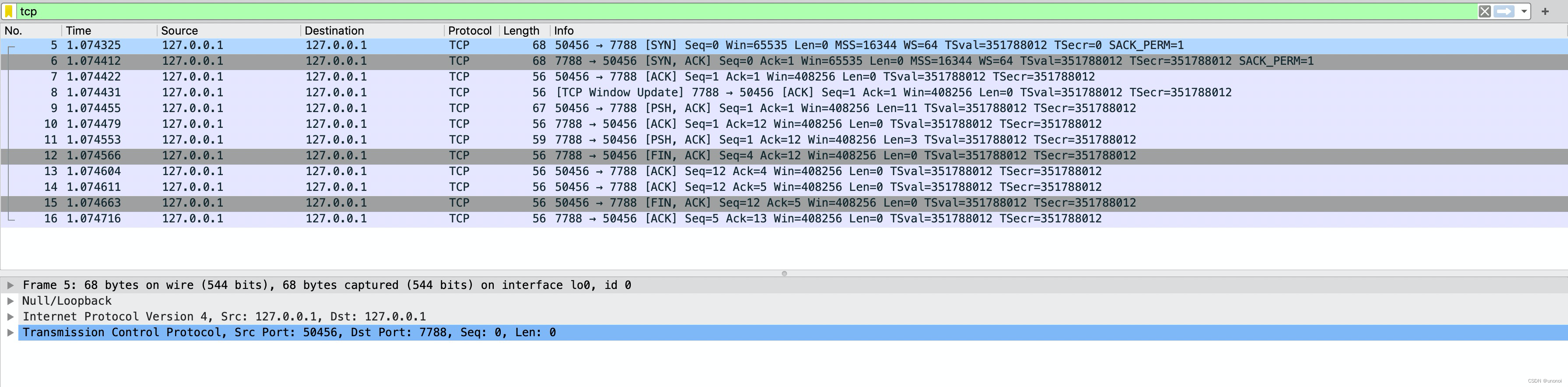 本机 Socket 进程间通信时数据包是否经过网卡_socket网络数据包-CSDN博客