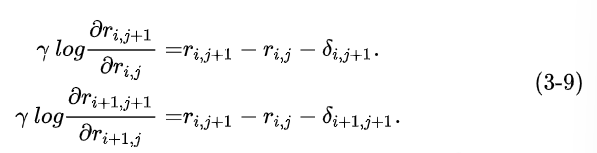 机器学习笔记 soft-DTW（论文笔记 A differentiable loss function for time-series）-CSDN博客