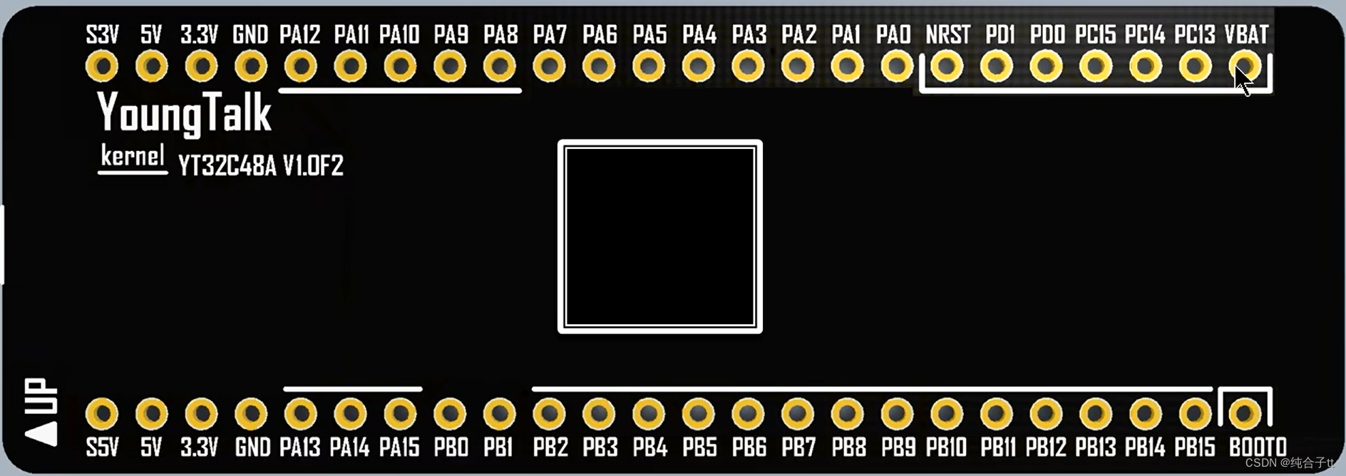 STM32学习笔记02-CSDN博客