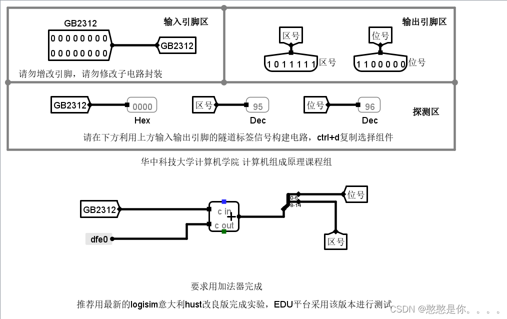 计算机组成原理logisim数据表示实验logisim数据表示实验报告 Csdn博客 