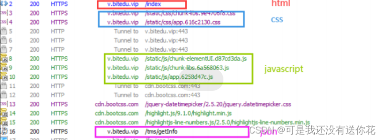 HTTP协议和 fiddler 的用法_x-bili-gaia-vvoucher-CSDN博客