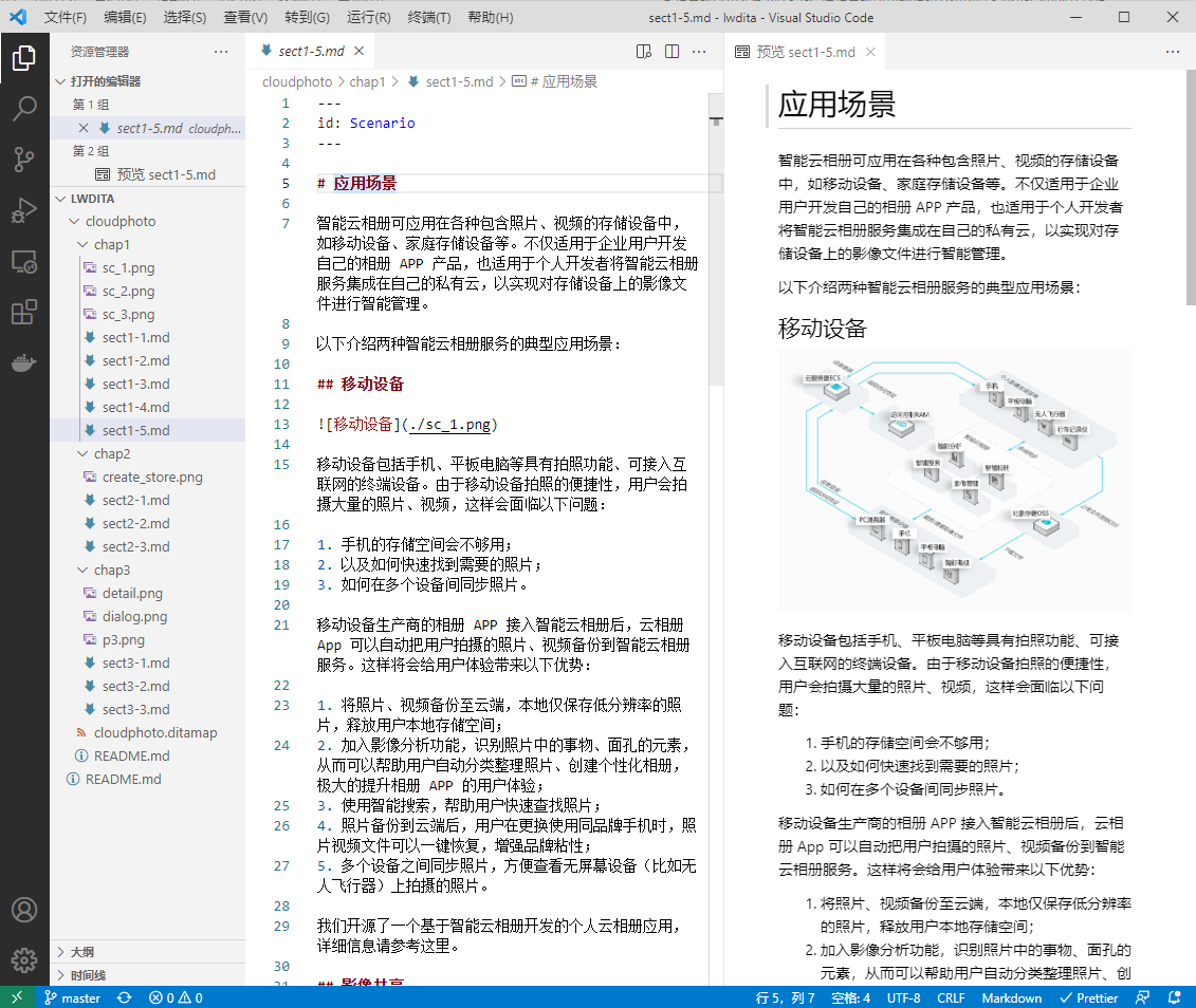 轻量级DITA实践_dita开发方式-CSDN博客