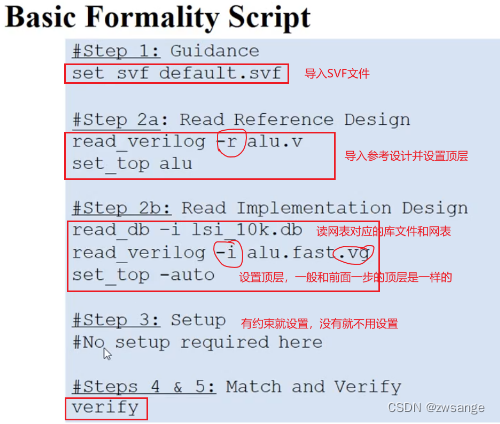 第二十课：形式验证基本原理及流程-CSDN博客