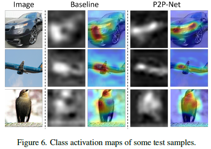 [CVPR 2022] Fine-Grained Object Classification via Self-Supervised Pose Alignment-CSDN博客