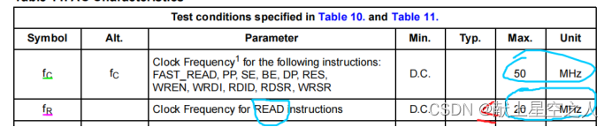 M25P16手册知识整理以及Verilog实现spi协议读写flash思路_xc3s250e和m25p16连接-CSDN博客