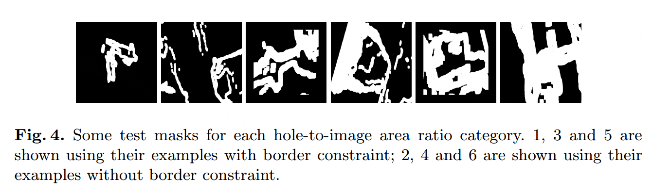 【深度学习】【Image Inpainting】Image Inpainting for Irregular Holes Using ...
