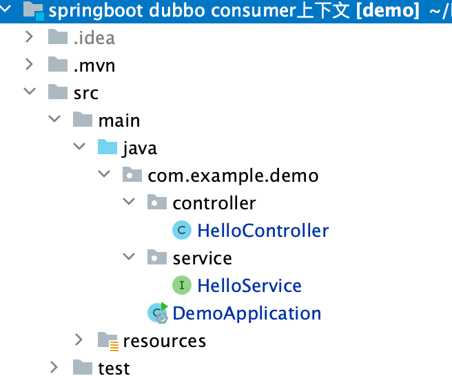 dubbo 上下文信息_rpccontextattachment.getserverattachment().getatta-CSDN博客