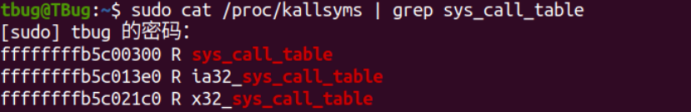 Linux关于sys_call_table的使用_linux system call table-CSDN博客