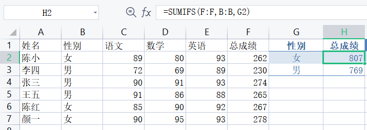 excel的SUMIF和SUMIFS函数的区别和联系-CSDN博客