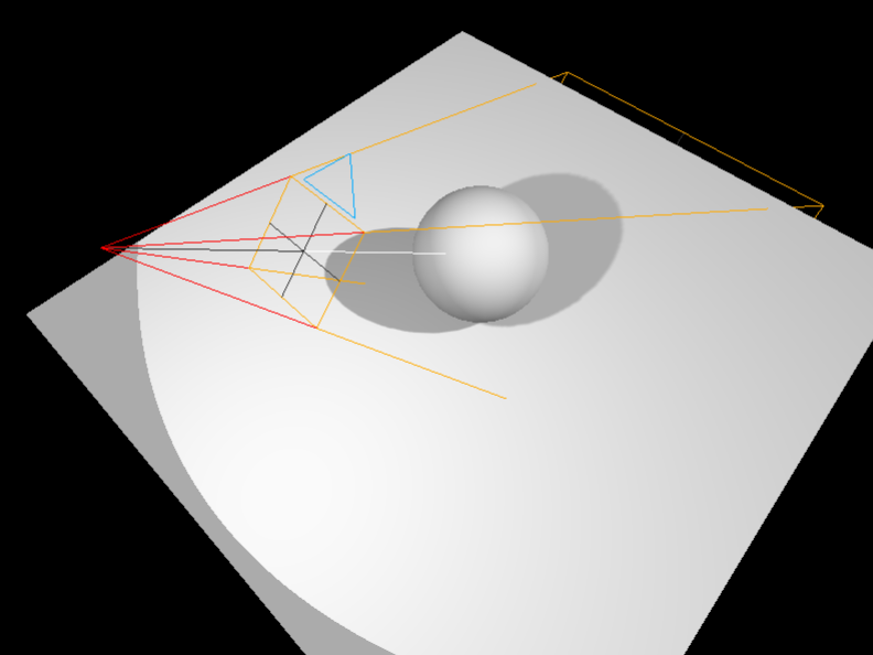 three.js学习笔记(五)——Shadows阴影_enderer.shadowmap.type-CSDN博客
