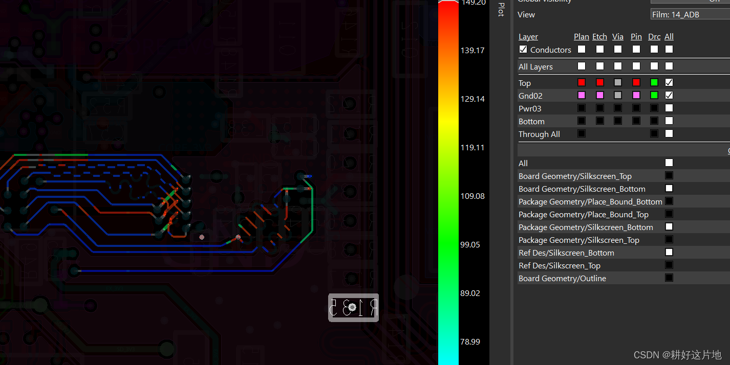 Sigrity Aurora (I)--Impedance Analysis-CSDN博客