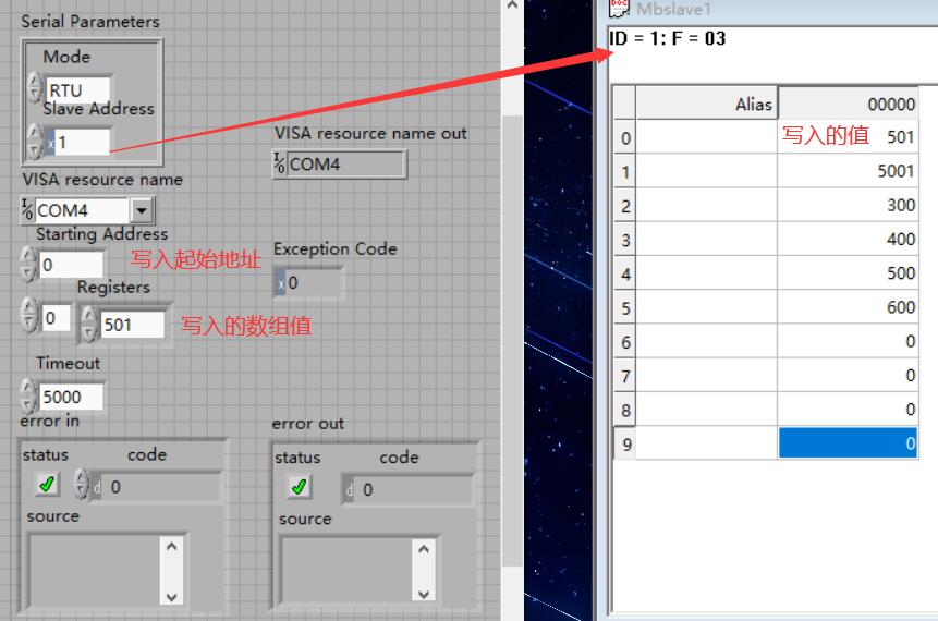 基于labview的modbus上位机程序-读写寄存器-避坑指南_vipm的用法-CSDN博客