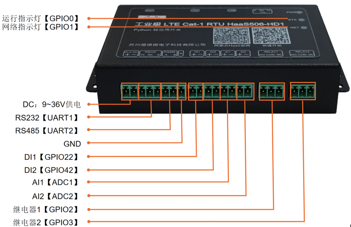 Haas-HD1（RTU） ADC使用说明（测电压，电流）_haas506-hd1电路-CSDN博客