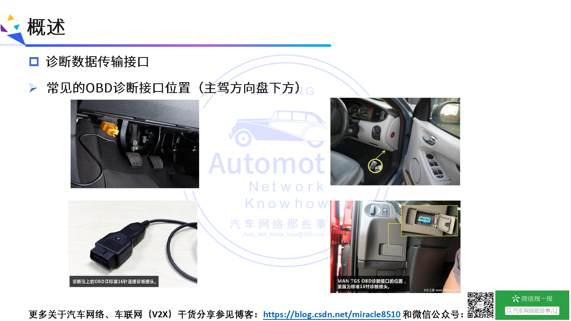 In-depth understanding of Unified Diagnostic Service (UDS) ISO14229-1 ...