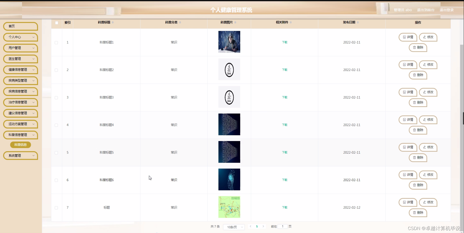 开题报告 Springboot个人健康管理系统tfg73计算机毕业设计健康管理系统软件设计报告 Csdn博客