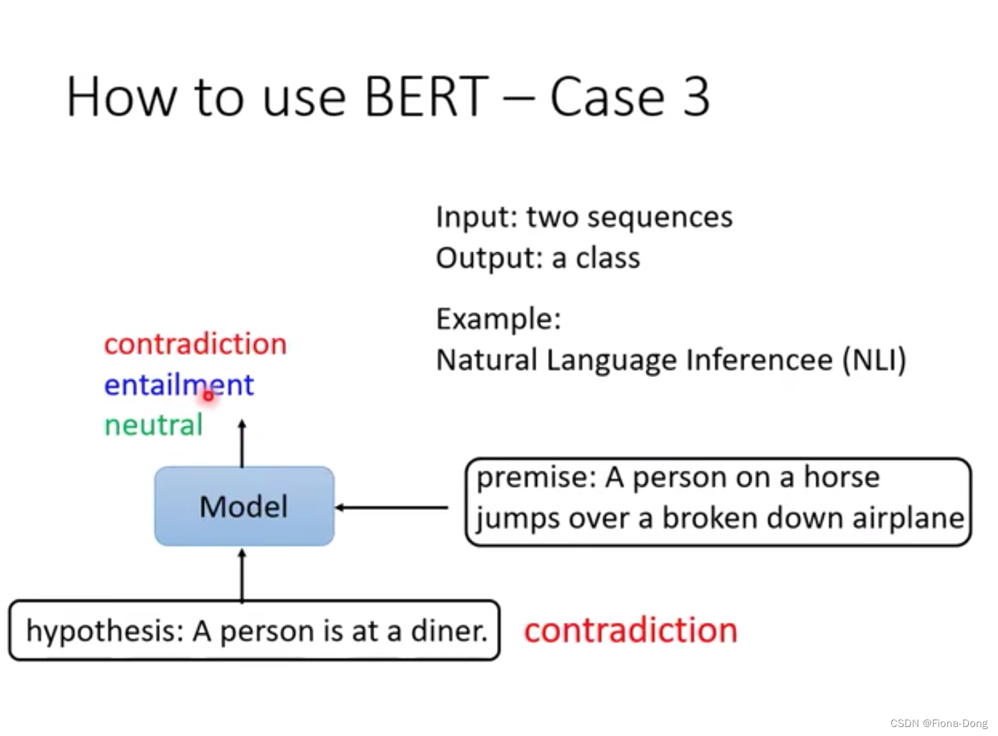 14. 自监督学习(Self-supervised Learning)(二) — BERT简介_bert self-supervised原理-CSDN博客