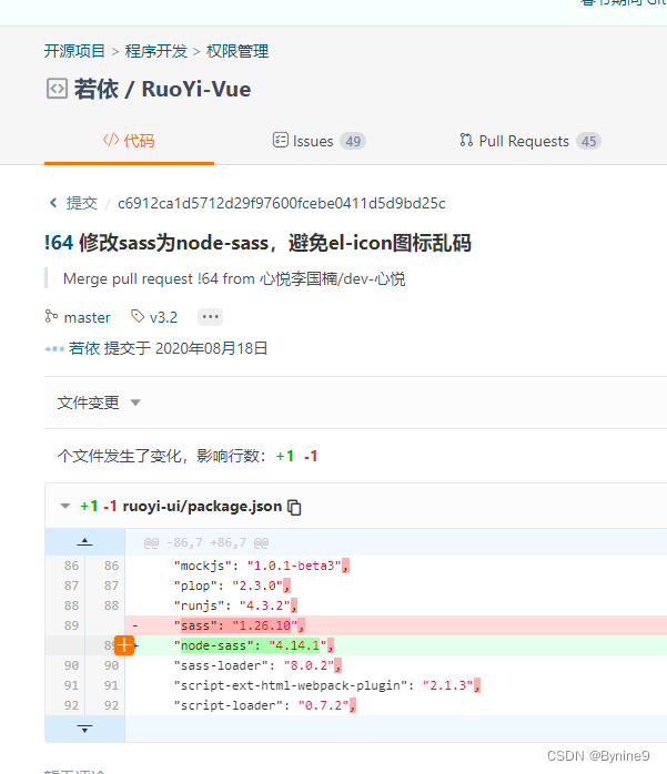 若依管理系统(vue、element Ui)图标偶发性乱码问题完美解决前端图标显示乱码怎么回事 Csdn博客