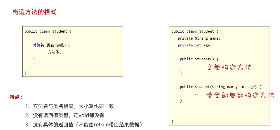 Java学习第七天笔记 方法154 构造方法 前端导师歌谣 博客园
