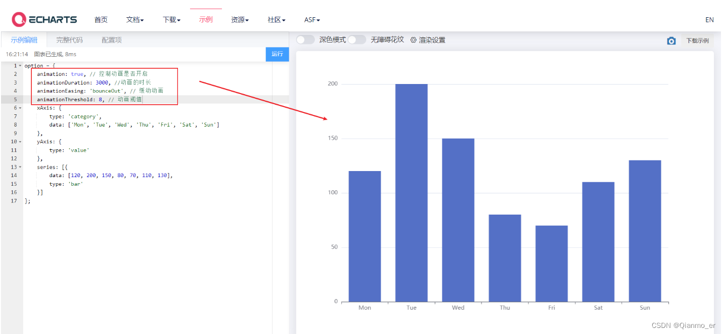 框架 - ECharts可视化（三）_基于echar的数据可视化框架-CSDN博客