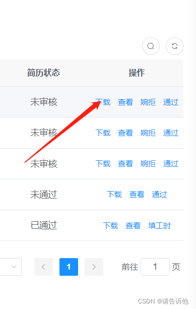 Vue Springboot Freemarker Flyingsaucer 实现pdf在线预览、打印、下载 Vue Springboot生成pdf预览打印csdn Csdn博客