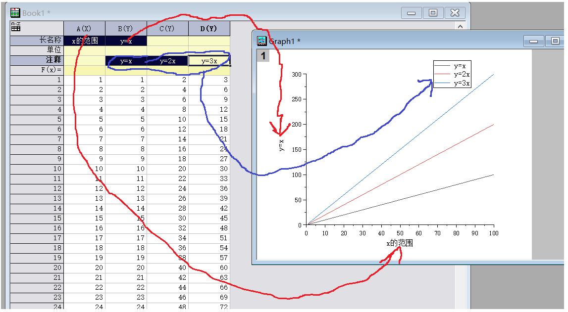 MATLAB生成的mat数据如何用origin绘制成图片_matlab数据导入origin作图-CSDN博客