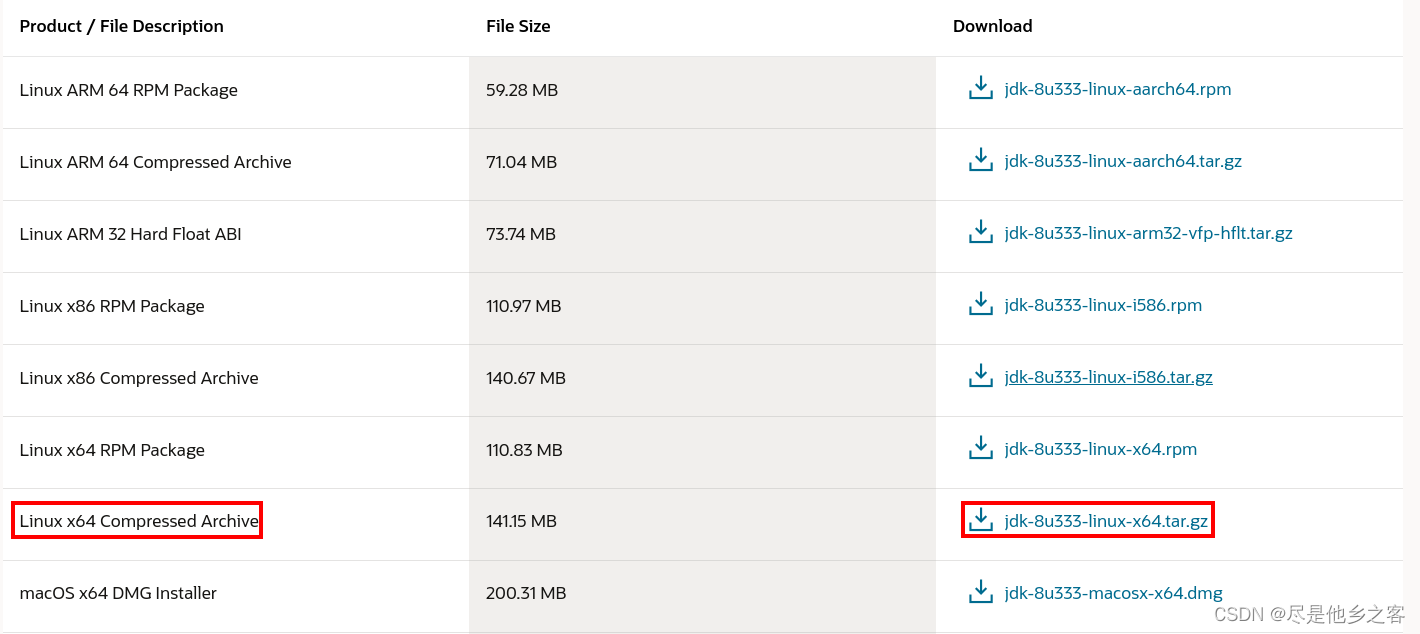 Kali之openjdk和oraclejdk共存openjdk和oraclejdk能一起 Csdn博客